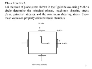4b. Stress Transformation Equations & Mohr Circle-1.pptx