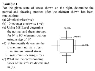 4b. Stress Transformation Equations & Mohr Circle-1.pptx