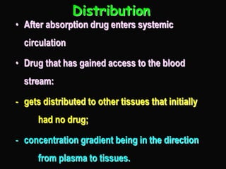 4b.Distribution & Plasma protein binding_08 Mar 2024.ppt