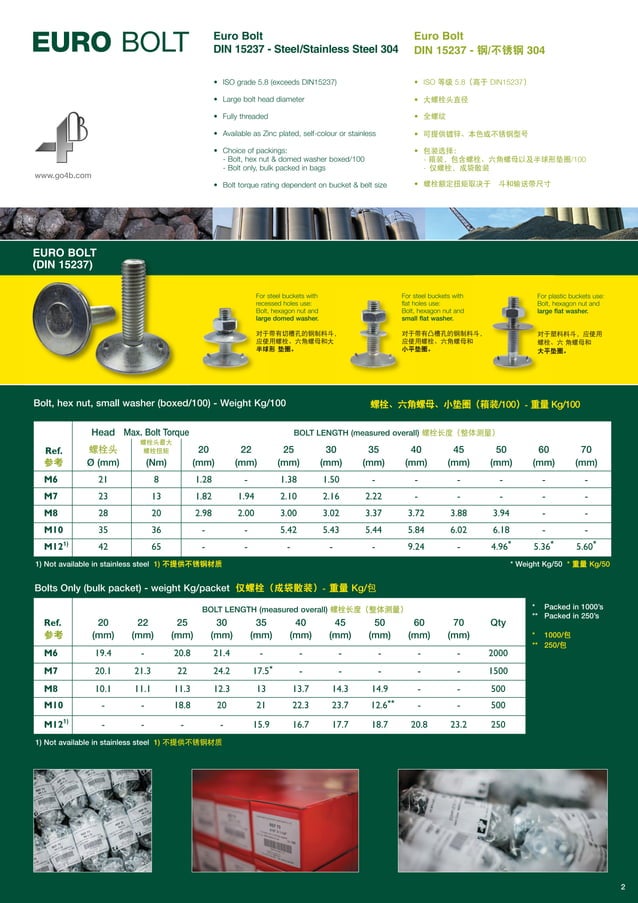 畚斗螺栓 | 4B | PDF