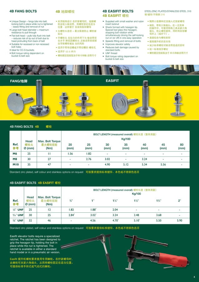 畚斗螺栓 | 4B | PDF