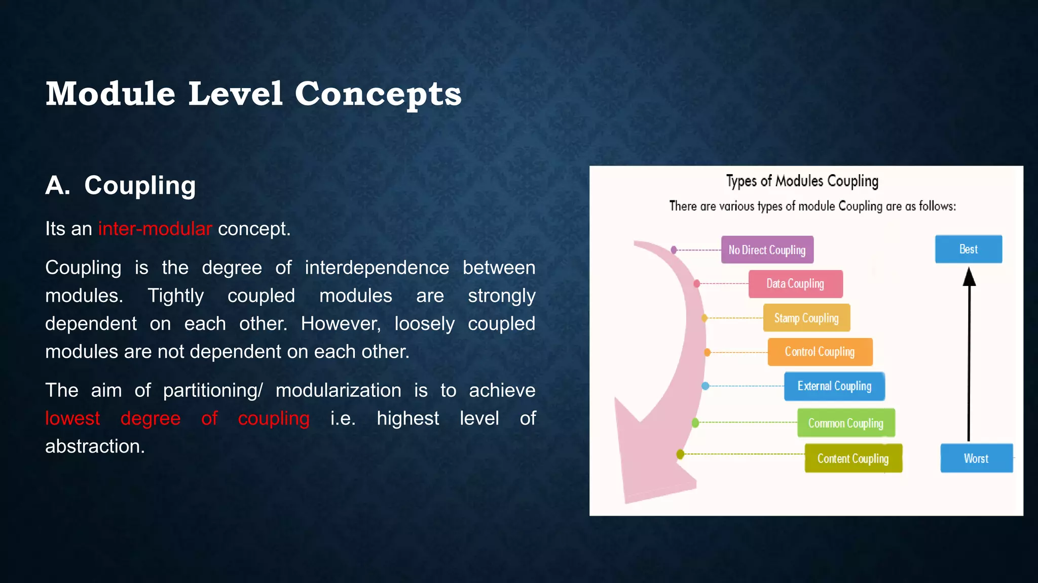 4 B-Coupling and Cohesion-1.pptx