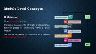 4 B-Coupling and Cohesion-1.pptx