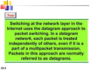 4b internet protocol | PPT