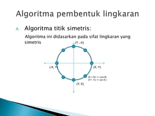 4b- Output Primitif.ppt