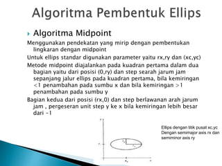 4b- Output Primitif.ppt