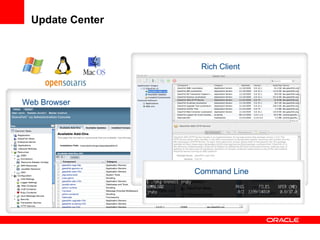 Enterprise GlassFish | PPT | Programming Languages | Computing