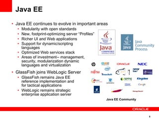 Enterprise GlassFish | PPT | Programming Languages | Computing