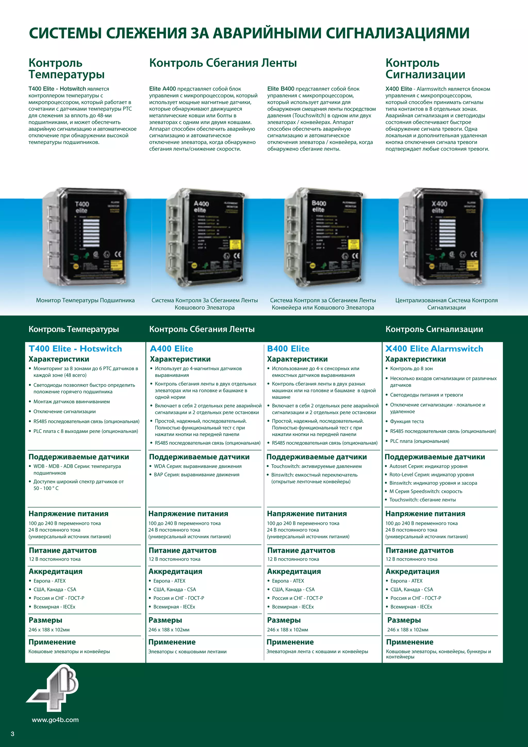 4b components for conveyors & elevators (Russian) | PDF