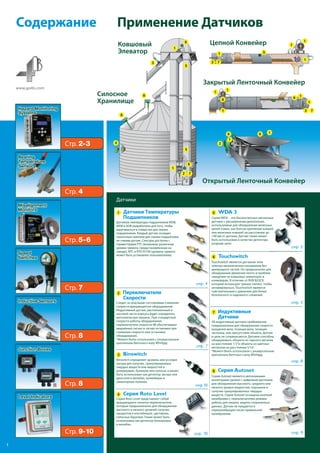 4b components for conveyors & elevators (Russian) | PDF