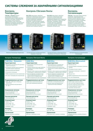 4b components for conveyors & elevators (Russian) | PDF