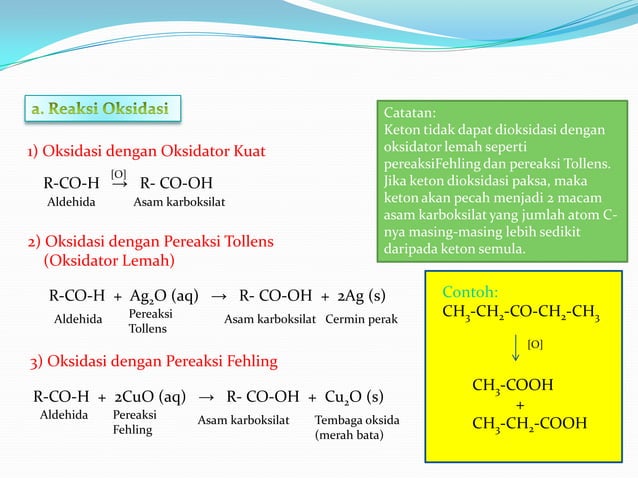 4b-senyawa-aldehid-keton.pdf