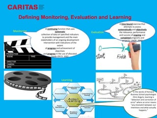 MEL in donor funded projects | PPT