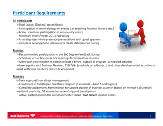 2014 BofA Mentor Prgm | PDF