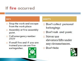Fire Fighting PPT | PPTX
