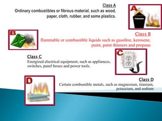 Fire Fighting PPT | PPTX