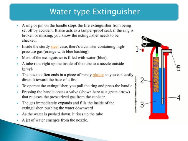 Fire Fighting PPT | PPTX | Home Security | Home & Garden