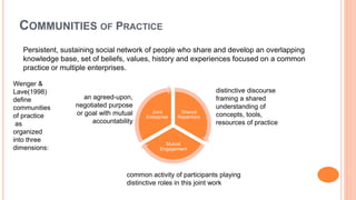 Chapter 16 Building Community | PPT