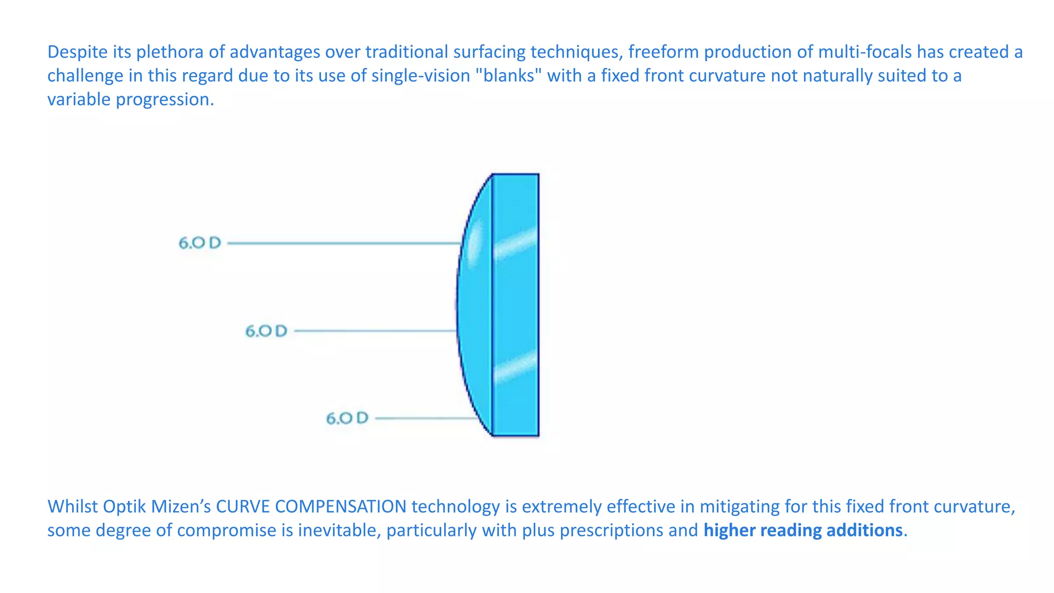 Introduction to OPTIK MIZEN | PPTX