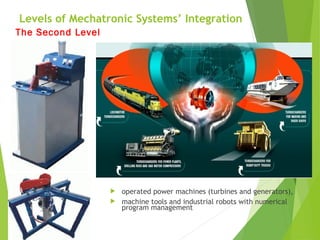mechatronics-1 | PPT