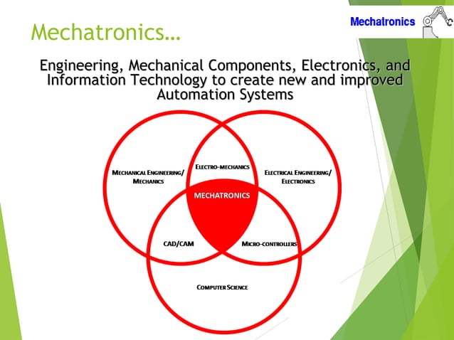 mechatronics-1 | PPT