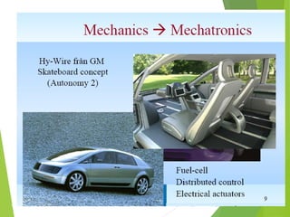 mechatronics-1 | PPT