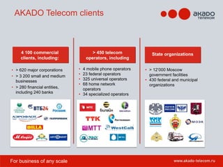 00_Akado English Total new | PPTX | Computer Networking | Computing