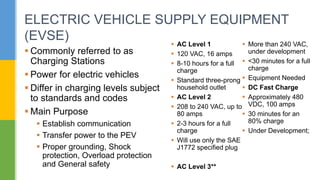 Communication between PEV and EVSE | PPTX