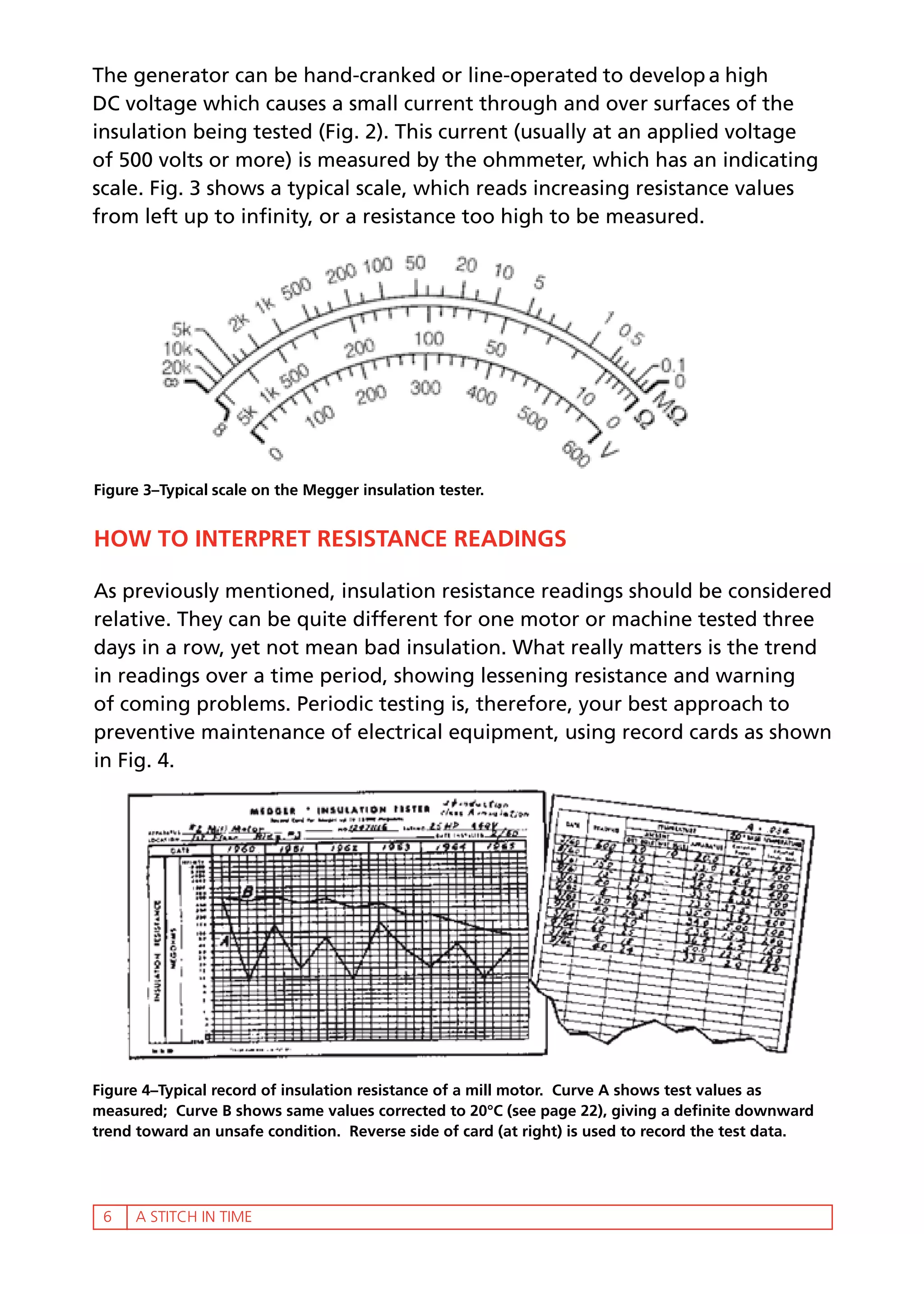 Megger-insulationtester | PDF