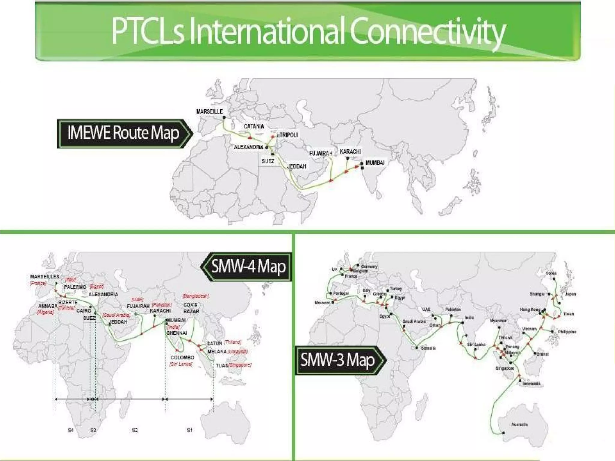 PTCL Corporate Solution & Services | PPT