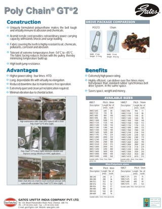 Poly Chain GT2 | PDF