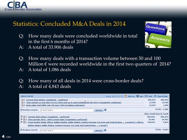 CBA Corporate Presentation | PPT