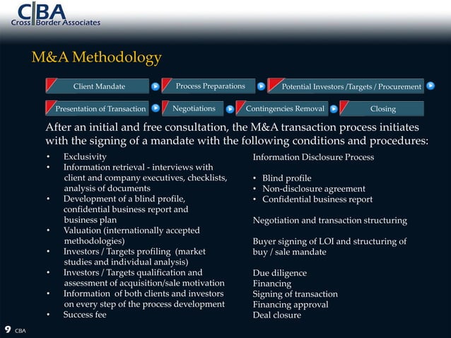 CBA Corporate Presentation | PPT