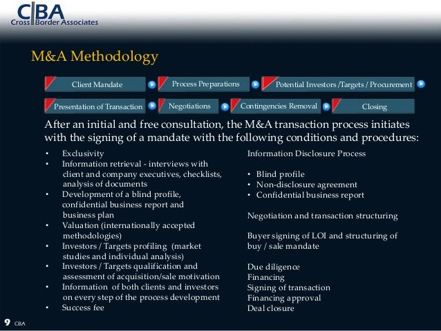 CBA Corporate Presentation