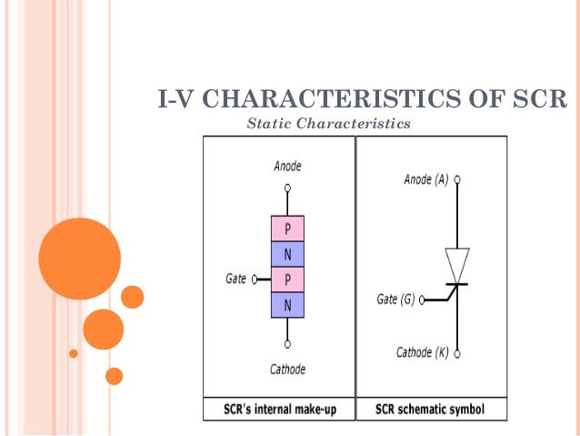 I-V characteristics of SCR final