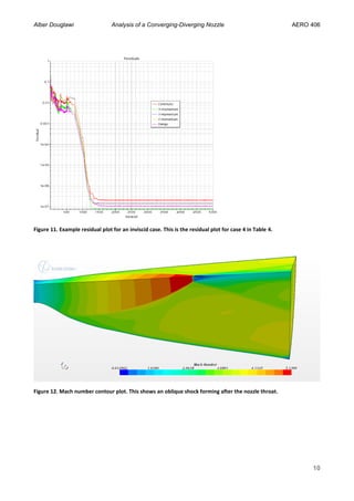 Analysis of Flow in a Convering-Diverging Nozzle | PDF