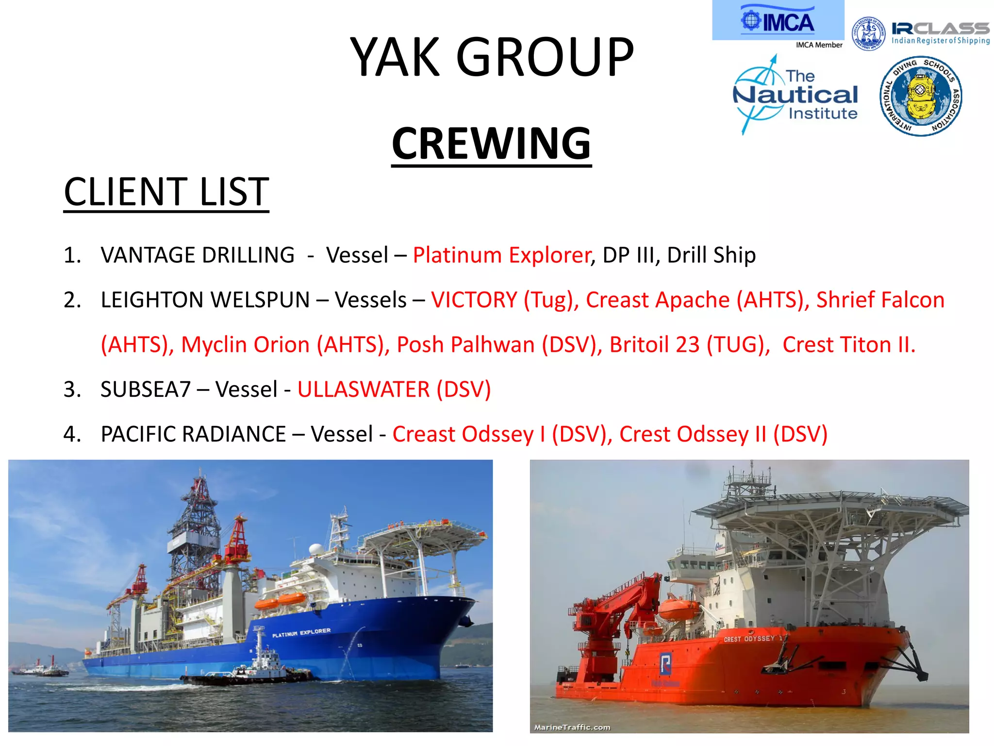 Yak Presentation Ship Manning | PDF