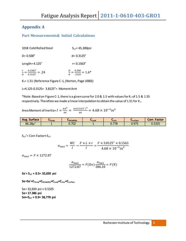 Fatigue Analysis Report_ Final | DOCX