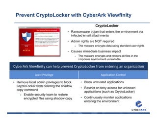 Presentazione-CyberArk-MDM-v3 | PDF