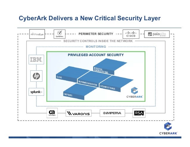 Presentazione-CyberArk-MDM-v3