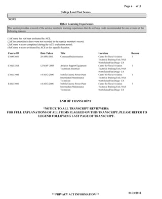 https___smart.navy.mil_reports_rwservlet_smart_reports&report=_smart_transcript_pdf.rep&p_id ...