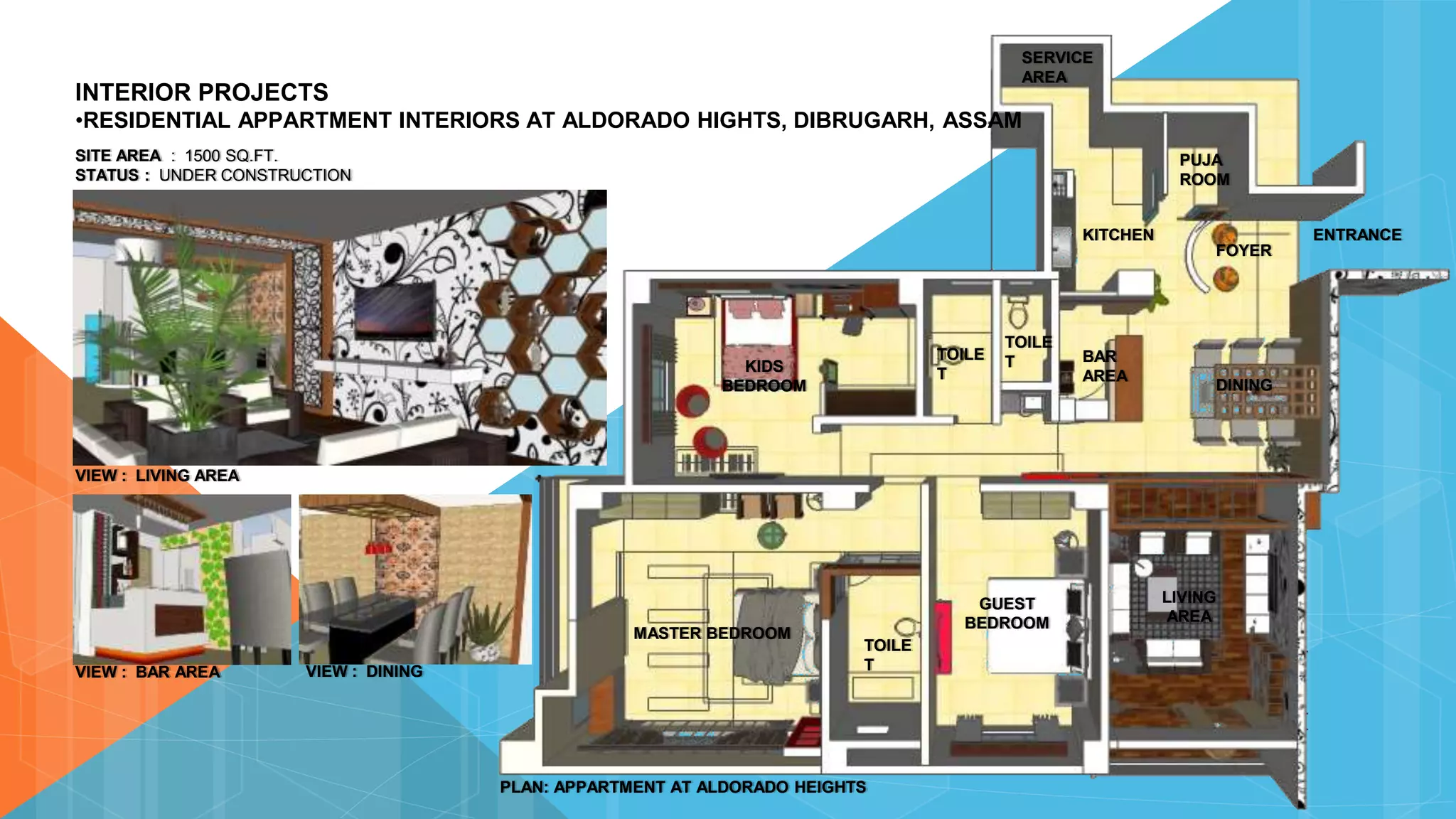 ABHISHEK BISWAS PORTFOLIO | PPT