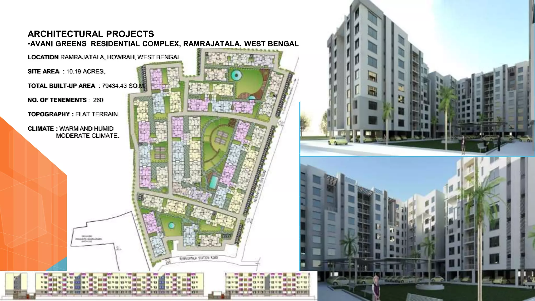 ABHISHEK BISWAS PORTFOLIO | PPT