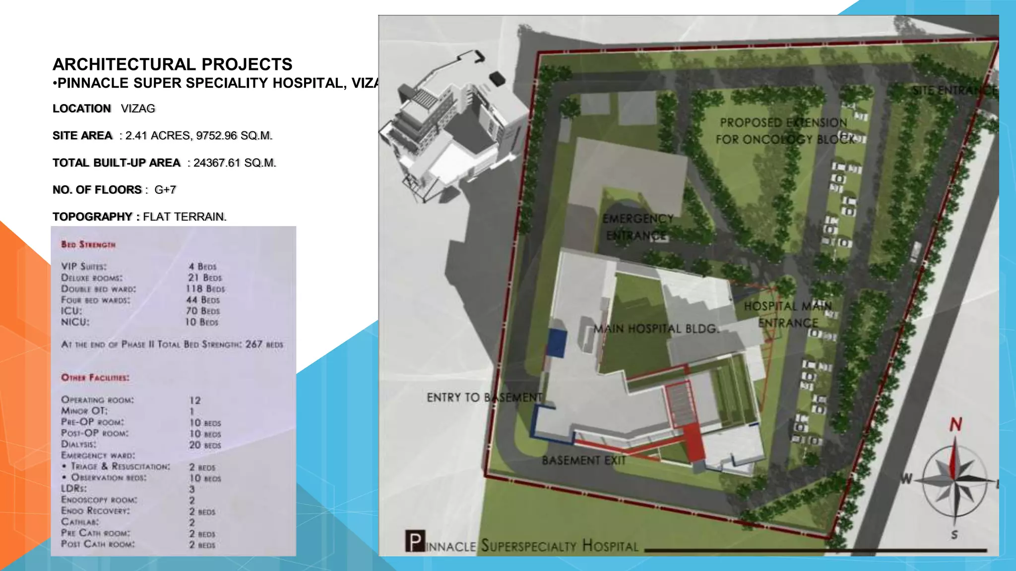 ABHISHEK BISWAS PORTFOLIO | PPT