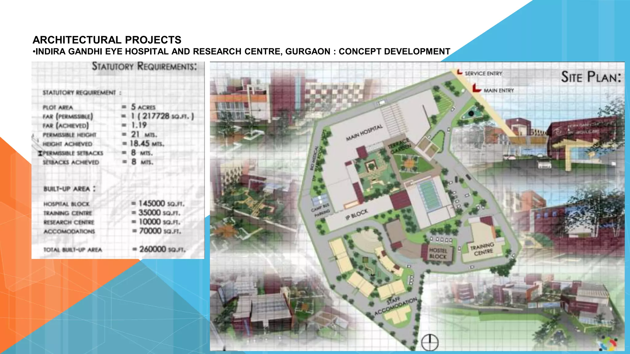 ABHISHEK BISWAS PORTFOLIO | PPT