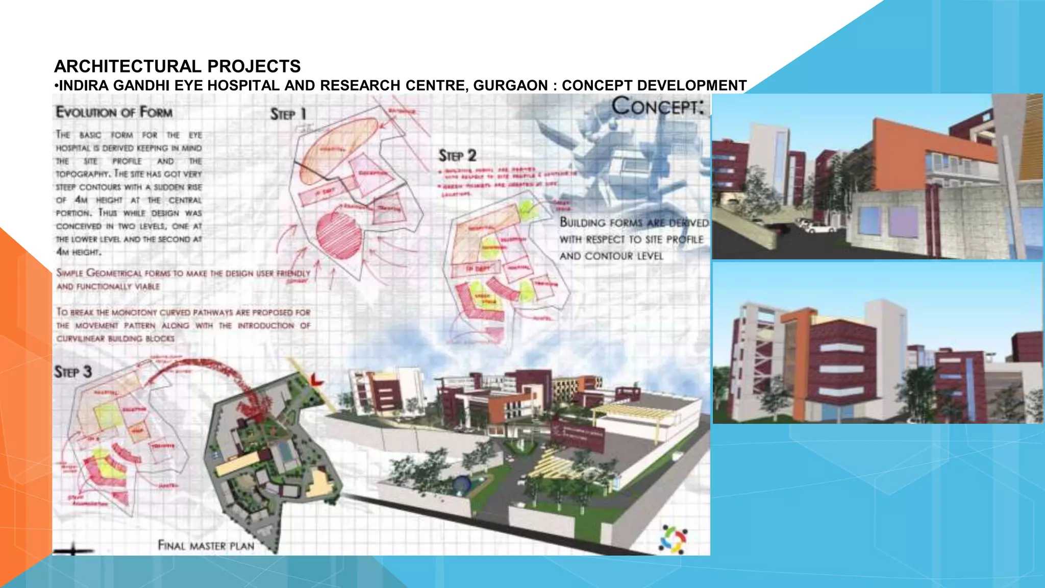 ABHISHEK BISWAS PORTFOLIO | PPT