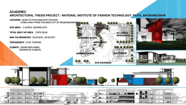 ABHISHEK BISWAS PORTFOLIO | PPT