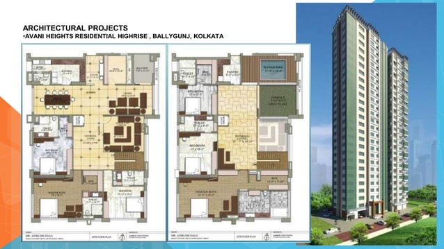 ABHISHEK BISWAS PORTFOLIO | PPT