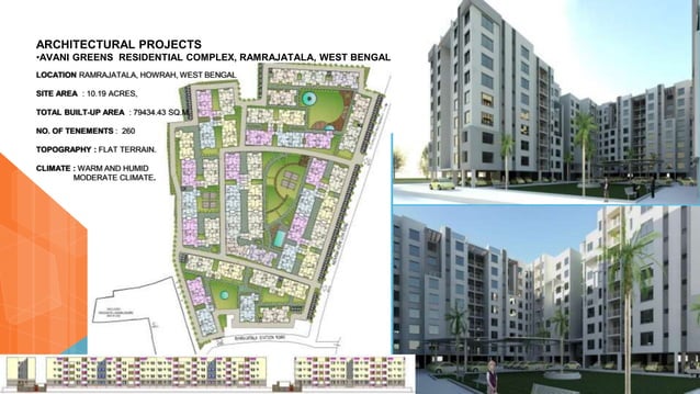 ABHISHEK BISWAS PORTFOLIO | PPT