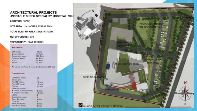 ABHISHEK BISWAS PORTFOLIO | PPT